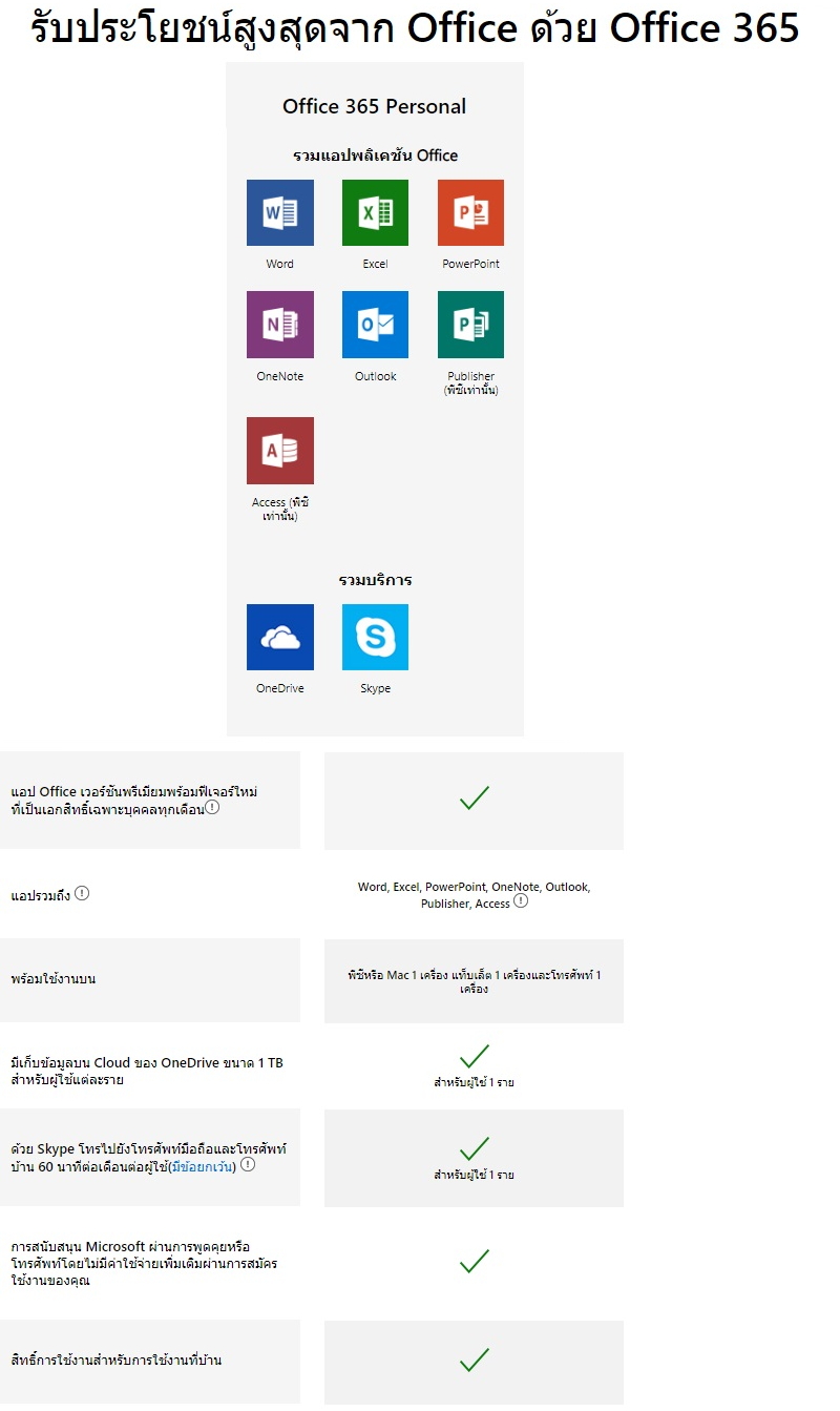 Microsoft FPP Office 365 Personal English APAC EM Subscr 1YR Medialess ...